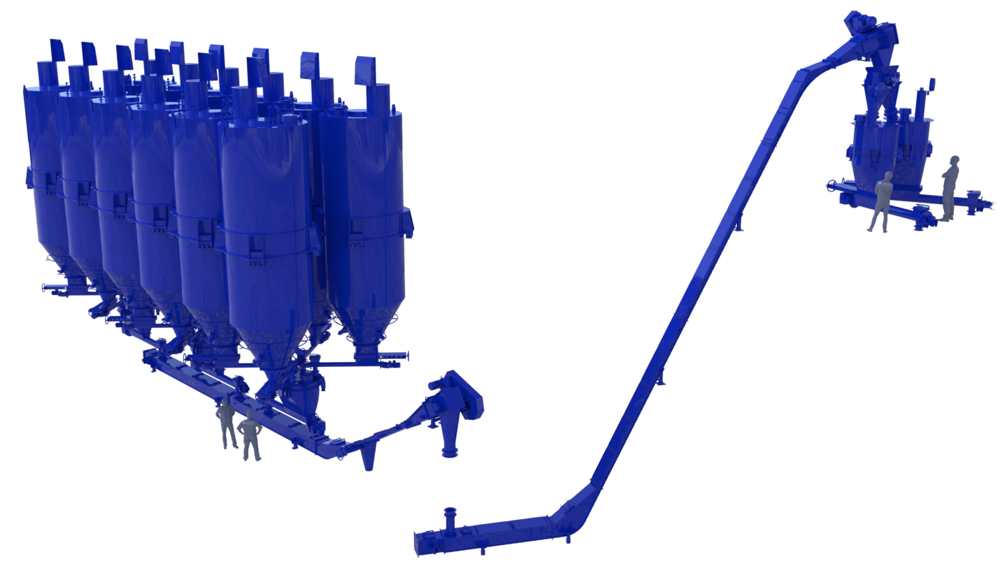 Fuel feeding systems | Laitex Oy